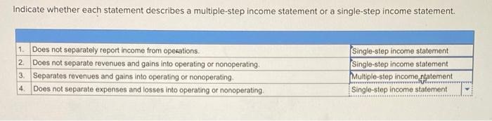 Solved Indicate whether each statement describes a | Chegg.com Solved Indicate whether each statement describes a | Chegg.com