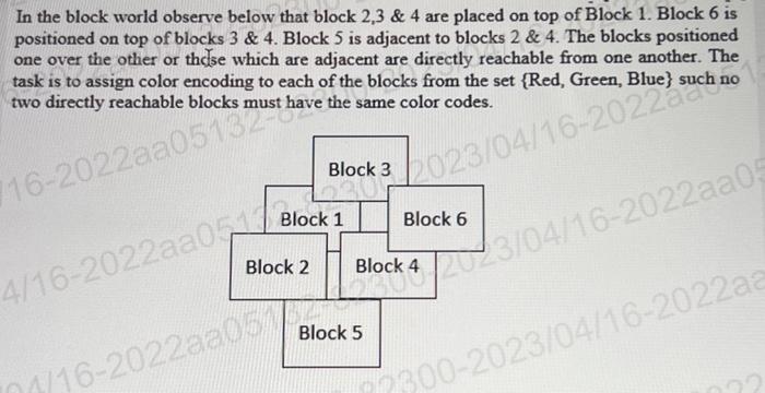 In the block world observe below that block 2,3&4 are | Chegg.com