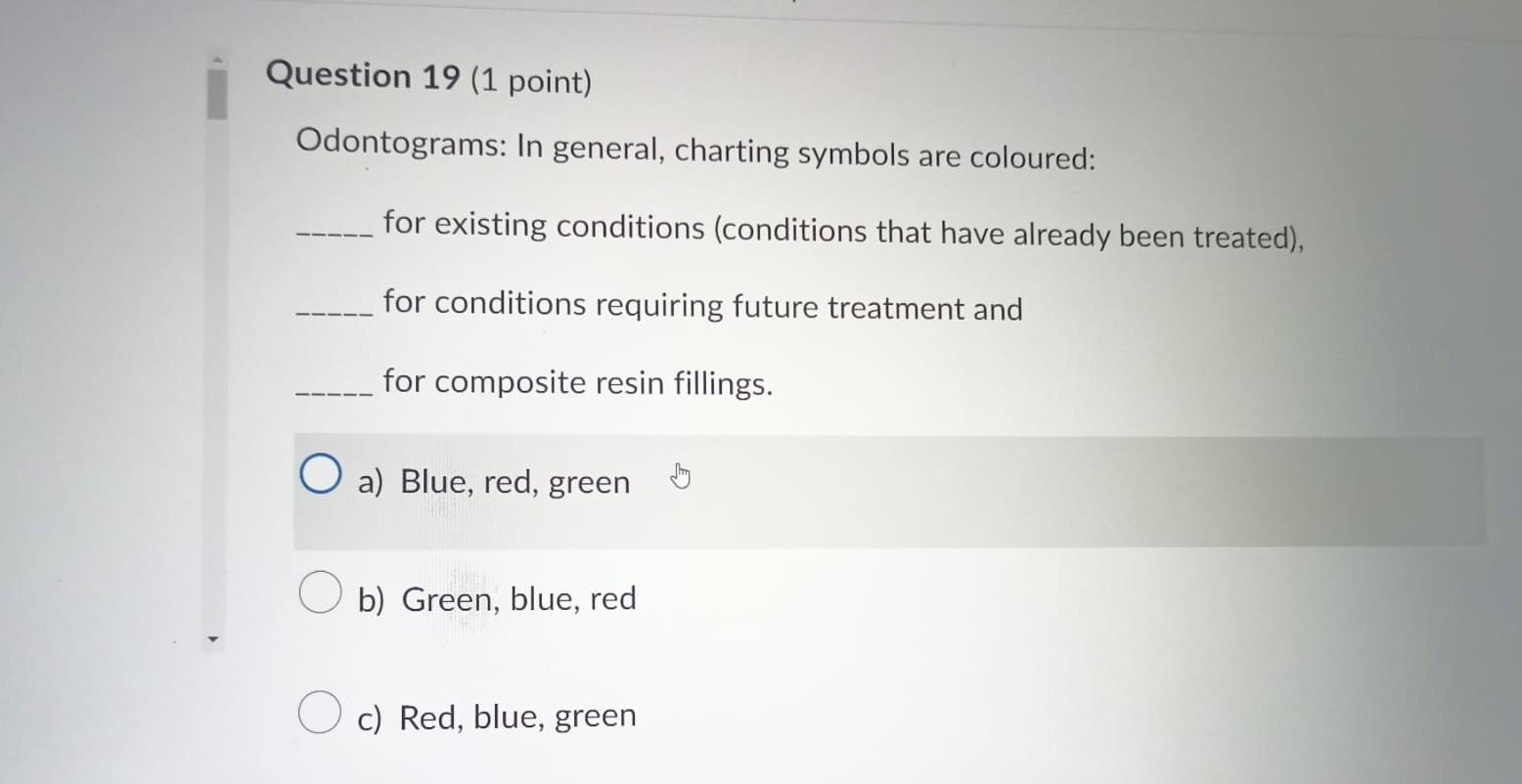 Solved Odontograms: In general, charting symbols are | Chegg.com