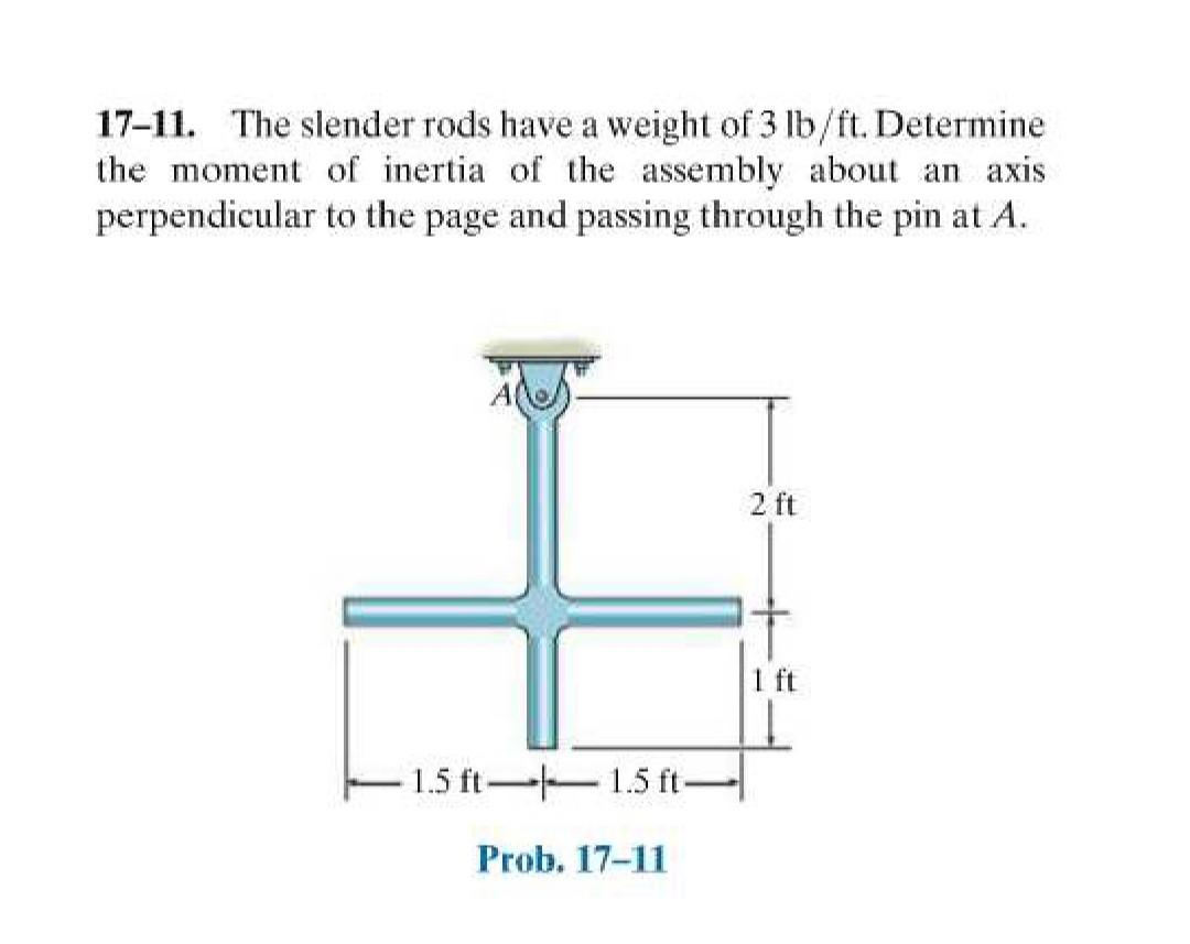 Solved 17-11. The slender rods have a weight of 3 lb/ft. | Chegg.com