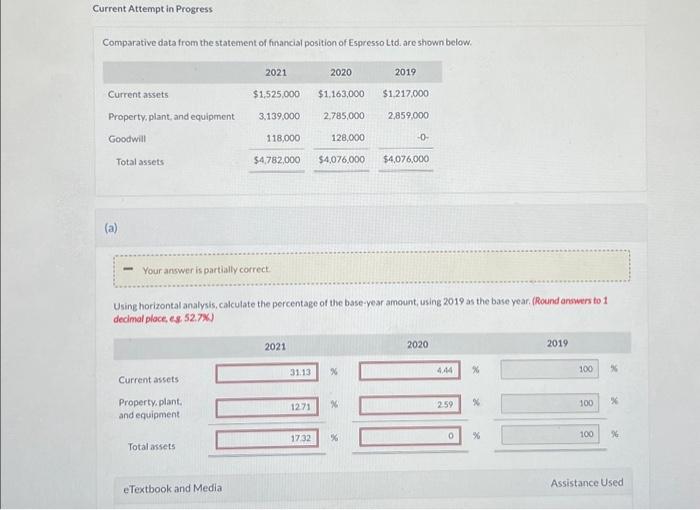 Solved Current Attempt in Progress Comparative data from the | Chegg.com