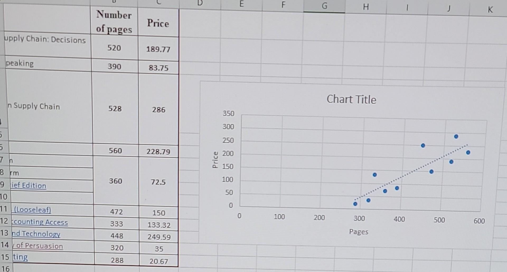 Solved \begin{tabular}{|l|c|c|} \hline & Number of pages | Chegg.com