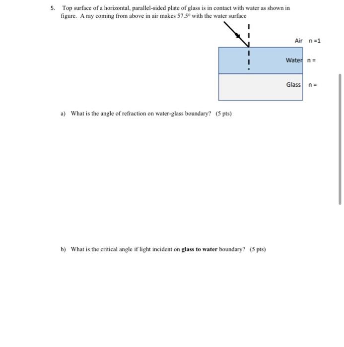 Solved 5. Top surface of a horizontal, parallel-sided plate | Chegg.com