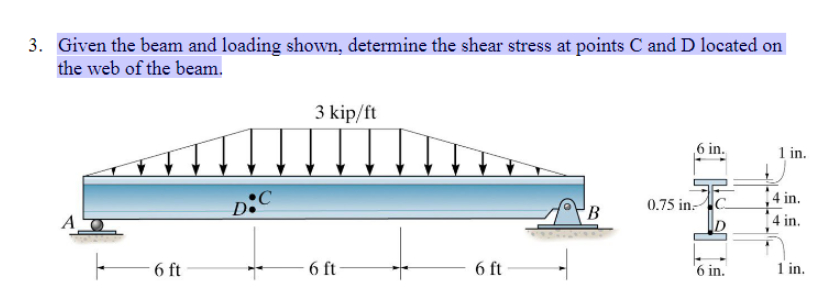 Solved Given the beam and loading shown, determine the shear | Chegg.com