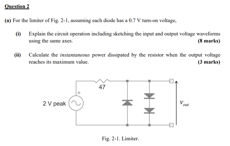 Solved Question 2(a) ﻿For the limiter of Fig. 2-1, ﻿assuming | Chegg.com