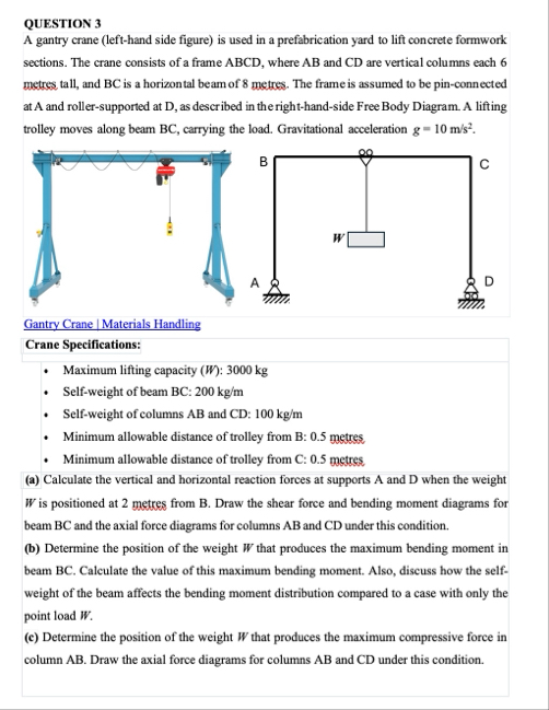 QUESTION 3A gantry crane (left-hand side figure) ﻿is | Chegg.com