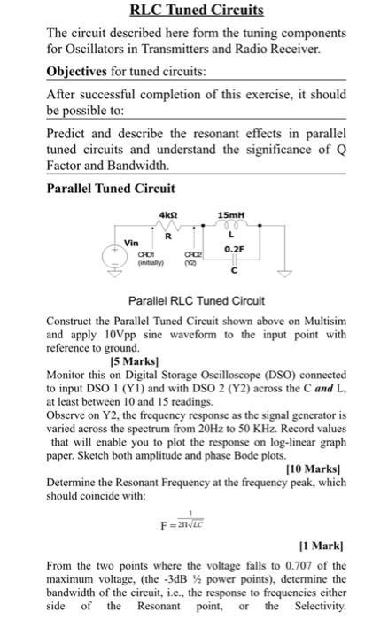 Solved RLC Tuned Circuits The circuit described here form | Chegg.com