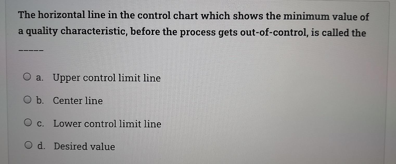 Solved The horizontal line in the control chart which shows | Chegg.com