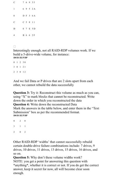 Solved Assignment 2: RAID-RDP questions The following table | Chegg.com