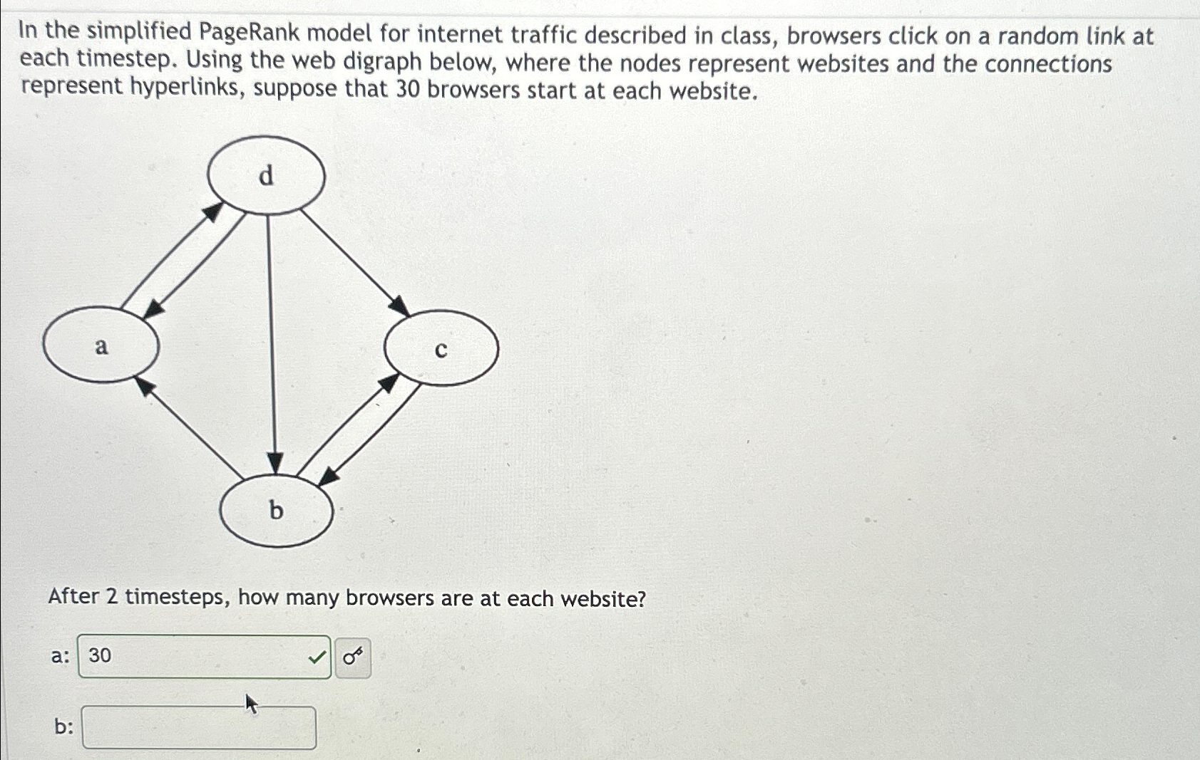 Solved In the simplified PageRank model for internet traffic | Chegg.com