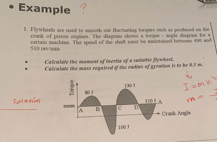 Solved • Example ? 1. Flywheels are used to smooth out | Chegg.com