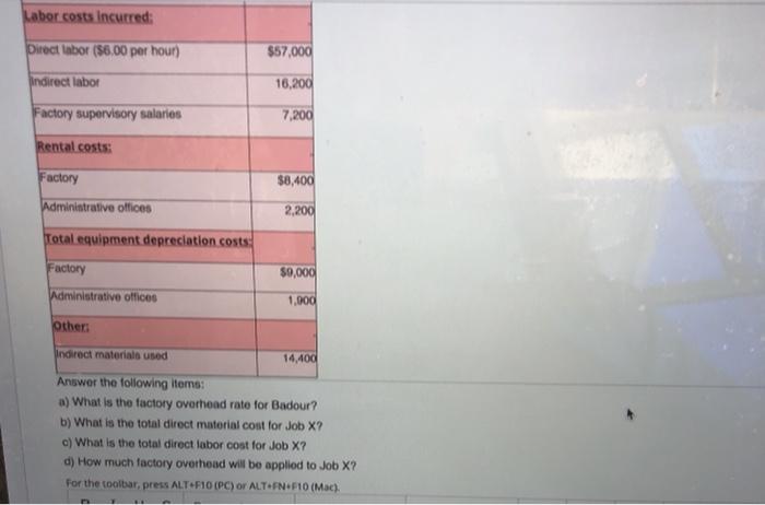 Solved Badour Inc. is a job-order manufacturer. The company | Chegg.com