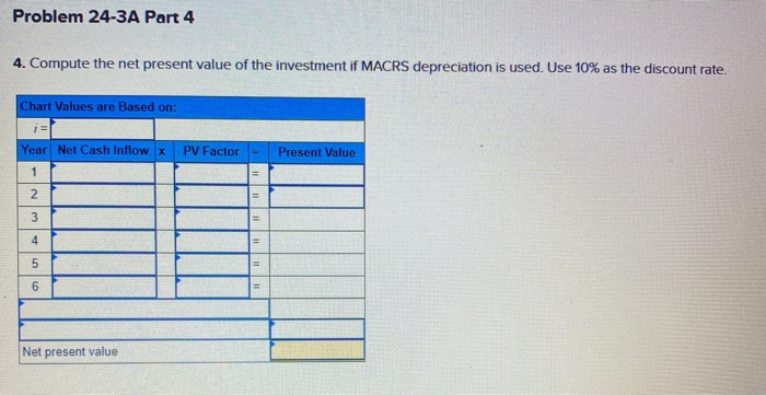 Solved Required information Problem 24-3A Computation of | Chegg.com