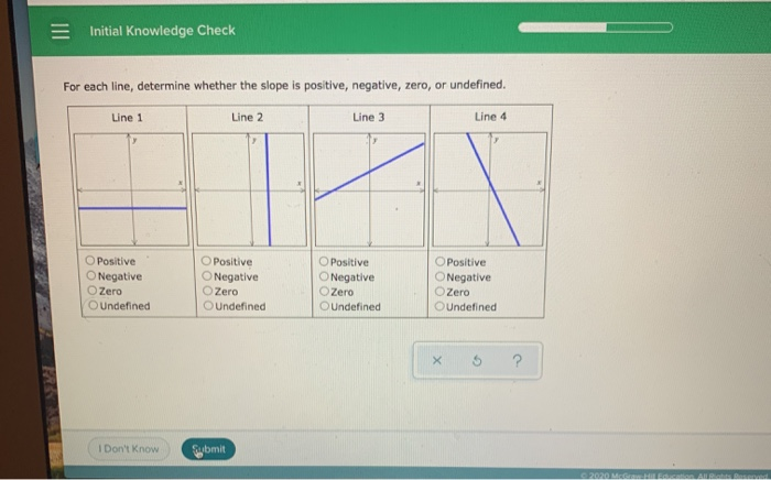 Solved = Initial Knowledge Check For each line, determine | Chegg.com Solved = Initial Knowledge Check For each line, determine | Chegg.com