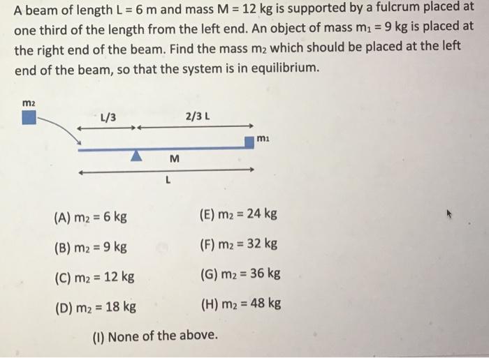 Solved A beam of length L=6 m and mass M=12 kg is supported | Chegg.com