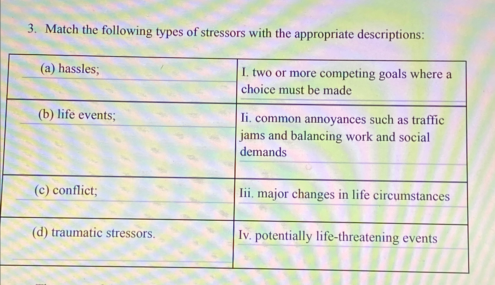 Solved Match the following types of stressors with the | Chegg.com