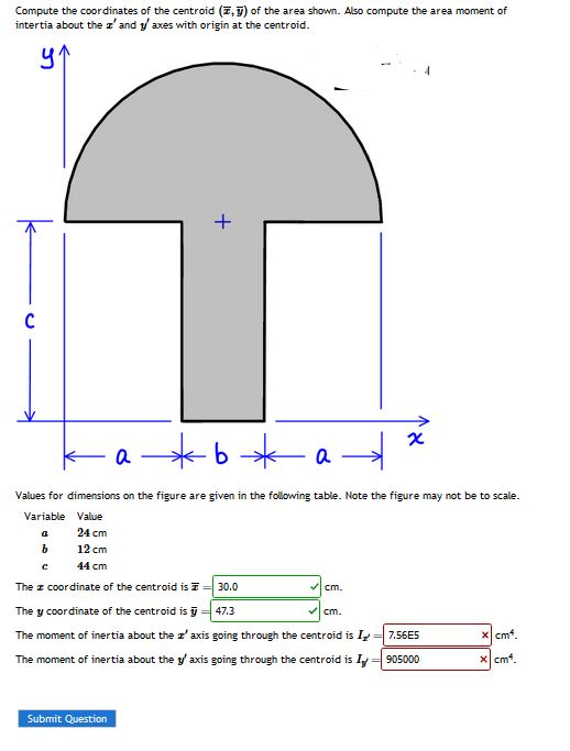 Compute the coordinates of the centroid (x‾,bar (y)) | Chegg.com