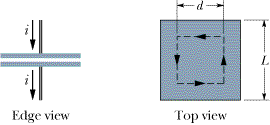 Solved In the figure below, a parallel-plate capacitor has | Chegg.com