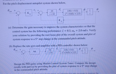 Solved For the pitch displacement autopilot system shown | Chegg.com