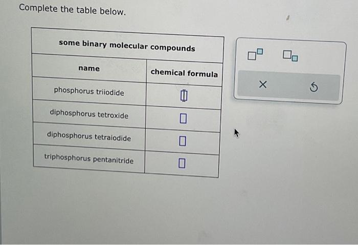 Solved Complete the table below. | Chegg.com