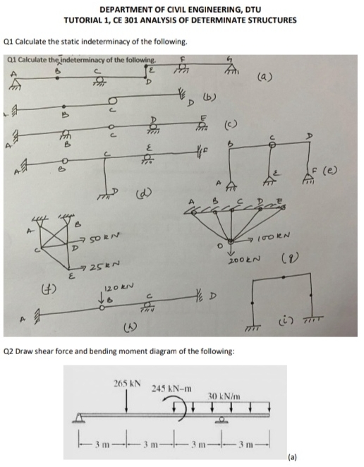 Solved DEPARTMENT OF CIVIL ENGINEERING, DTU TUTORIAL 1, ﻿CE | Chegg.com