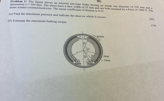 Solved Problem 1: The figure shows an internal rim-type | Chegg.com