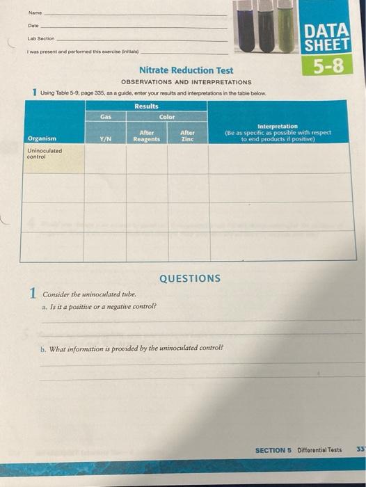 Solved Name Date Lab Section I was present and performed | Chegg.com