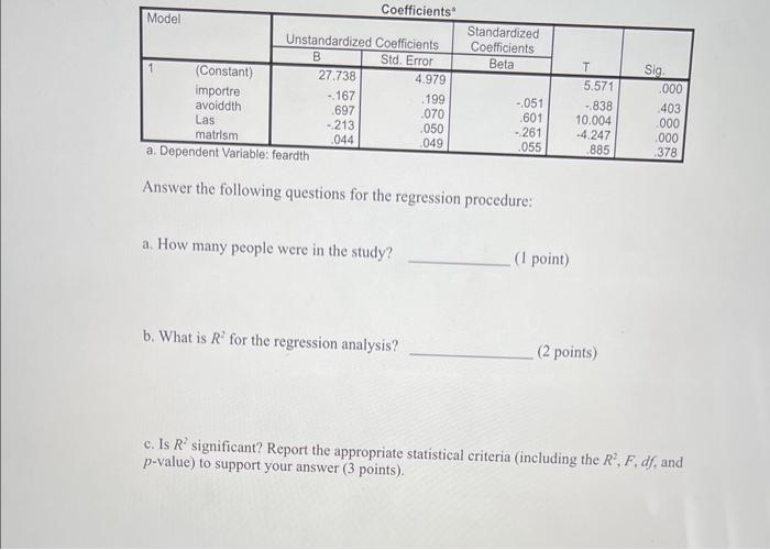 Solved 1. The following output is from a multiple regression | Chegg.com