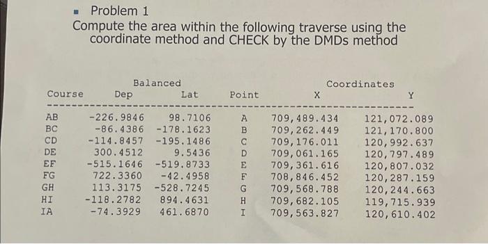 Solved - Problem 1 Compute the area within the following | Chegg.com