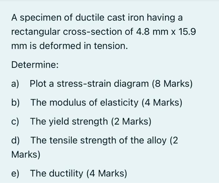 Solved A specimen of ductile cast iron having a rectangular | Chegg.com