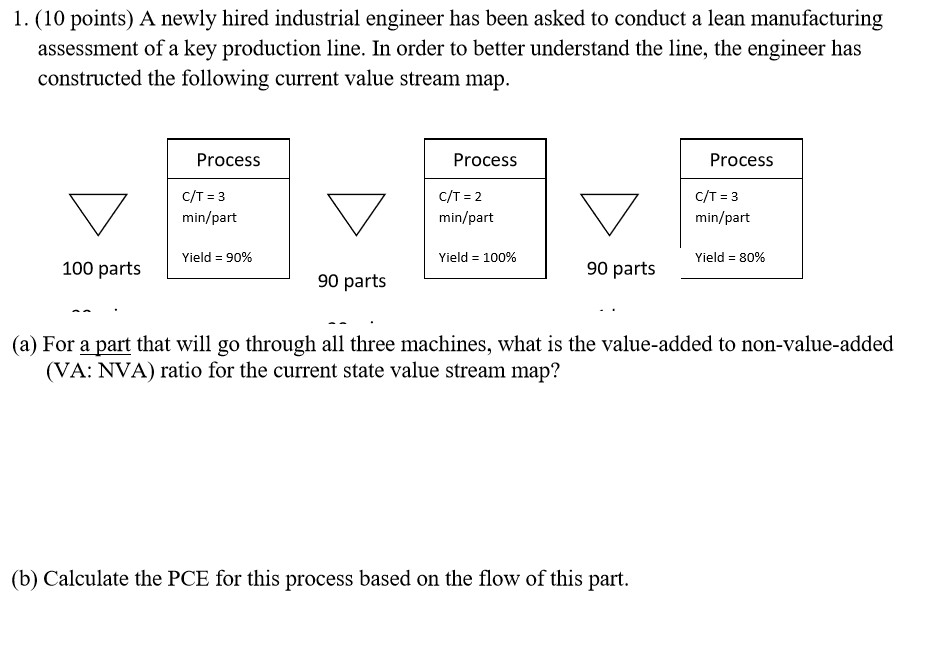 Solved 1. ﻿ A newly hired industrial engineer has been asked | Chegg.com
