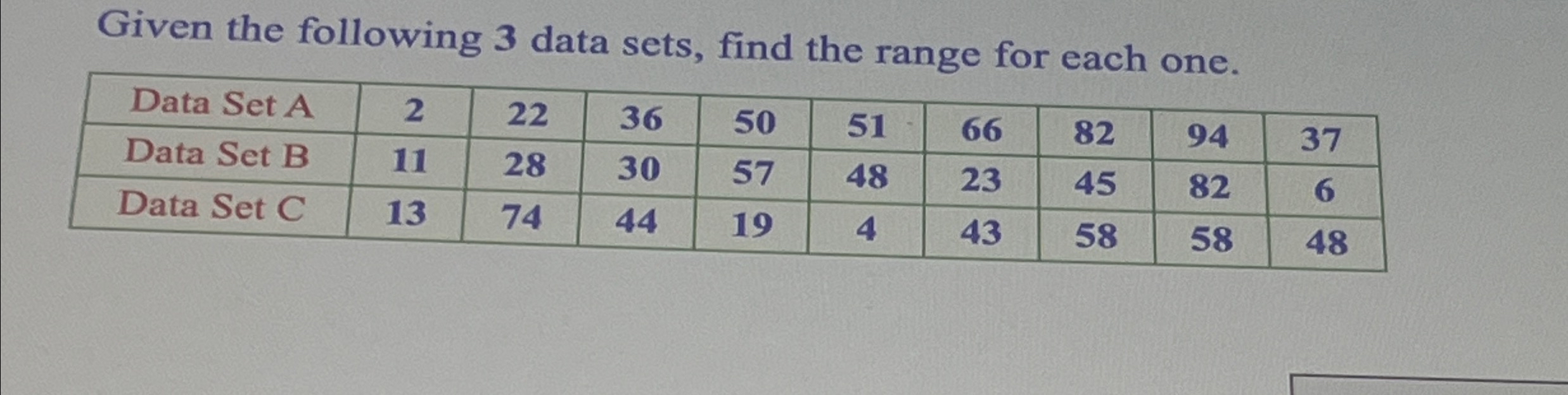 Solved Given the following 3 ﻿data sets, find the range for | Chegg.com