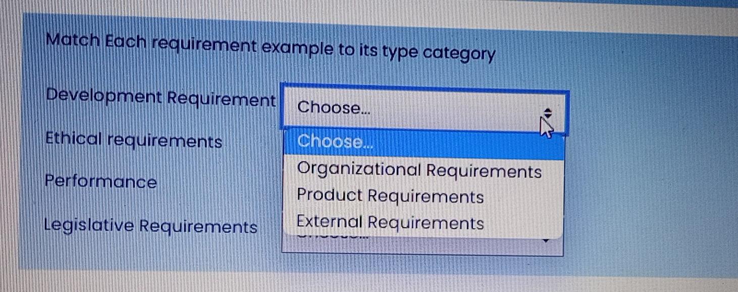 Solved Match Each requirement example to its type category | Chegg.com