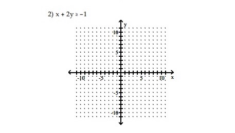 Solved 2) x + y z-1 # -IG :: 14 :::: 如其 | Chegg.com