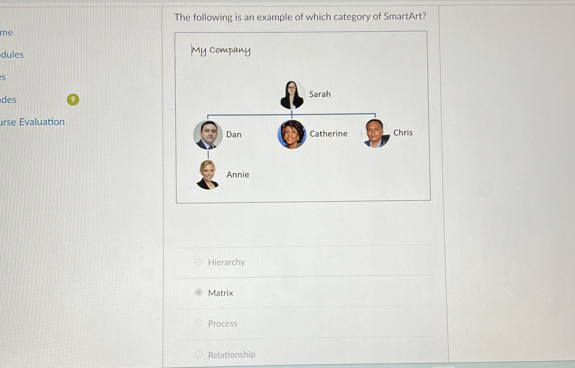 Solved The following is an example of which category of | Chegg.com