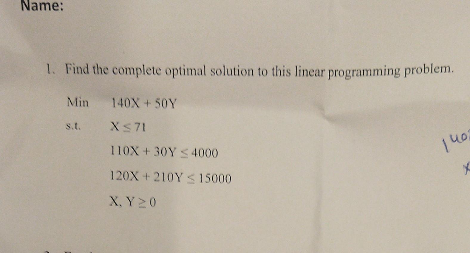 Solved 1. Find the complete optimal solution to this linear | Chegg.com