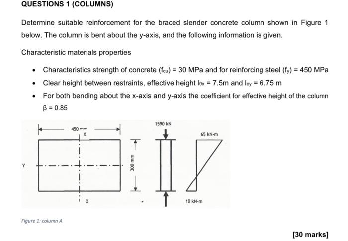 Solved Determine suitable reinforcement for the braced | Chegg.com