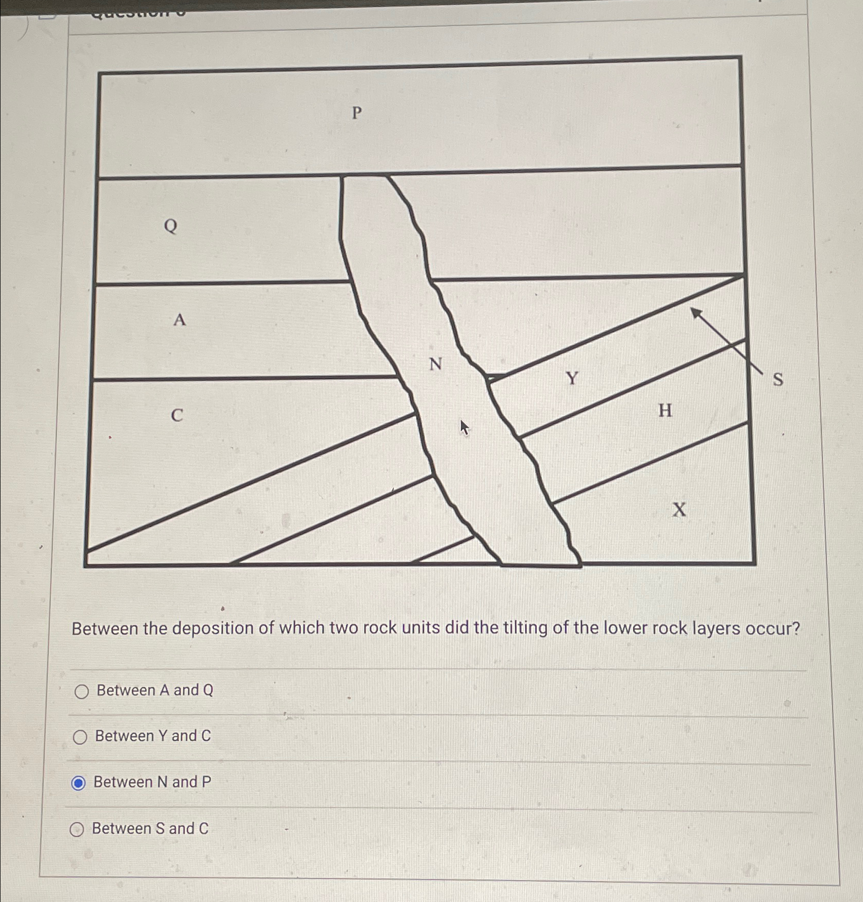 Solved Between the deposition of which two rock units did | Chegg.com