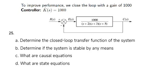 Solved To improve performance, we close the loop with a gain | Chegg.com