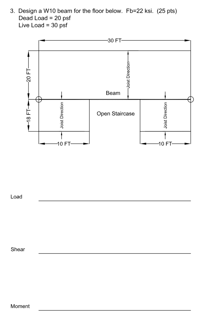 Solved Design a W10 ﻿beam for the floor below. Fb=22ksi. | Chegg.com