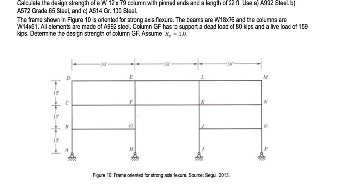 Solved Calculate the design strength of a W 12×79 column | Chegg.com