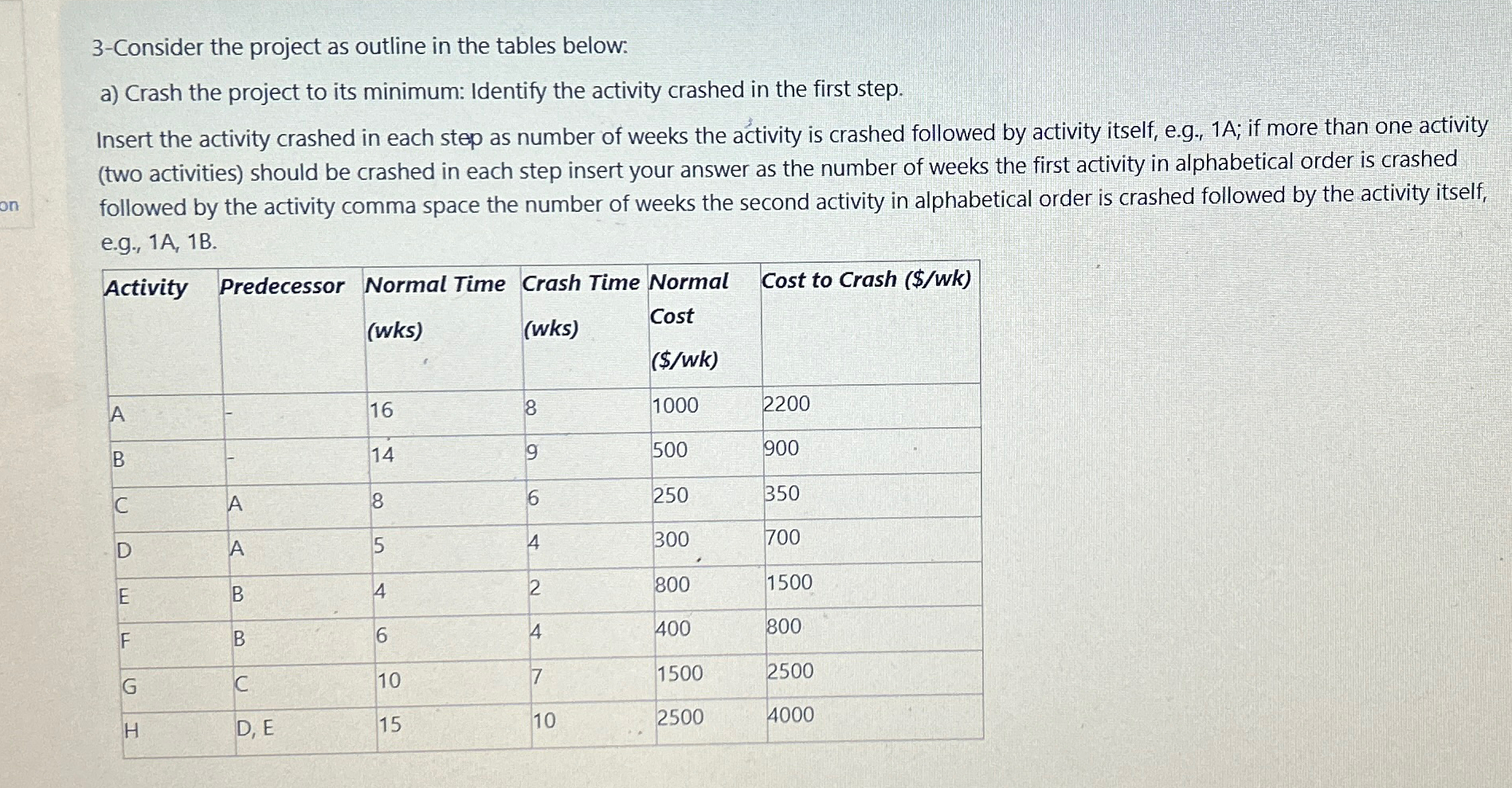 Solved 3-Consider the project as outline in the tables | Chegg.com