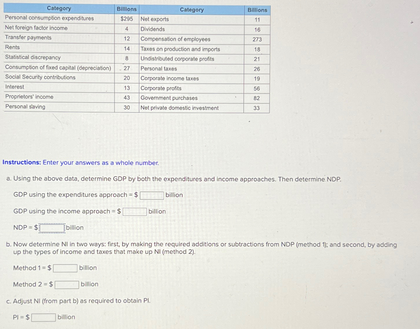 Solved Question | Chegg.com