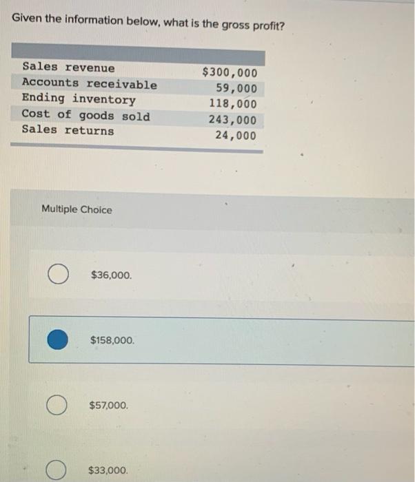Solved Given the information below, what is the gross | Chegg.com