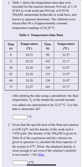 Solved 1. Table 1 shows the temperature-time data were | Chegg.com