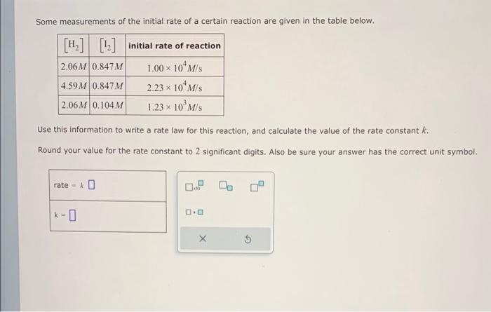 Solved The rate of a certain reaction is given by the | Chegg.com