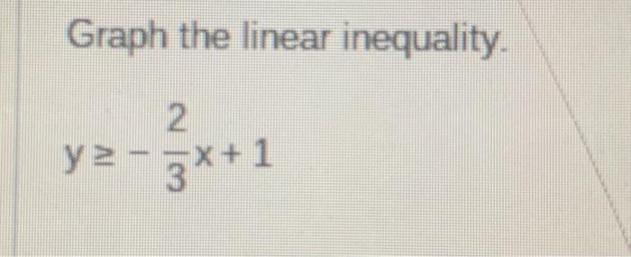 Graph the linear inequality. | Chegg.com