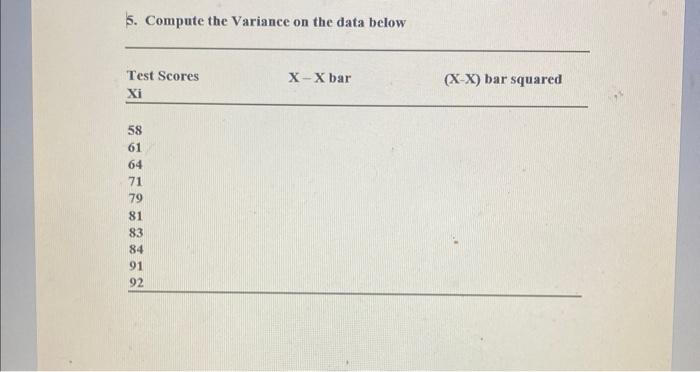 Solved 5. Compute the Variance on the data below | Chegg.com