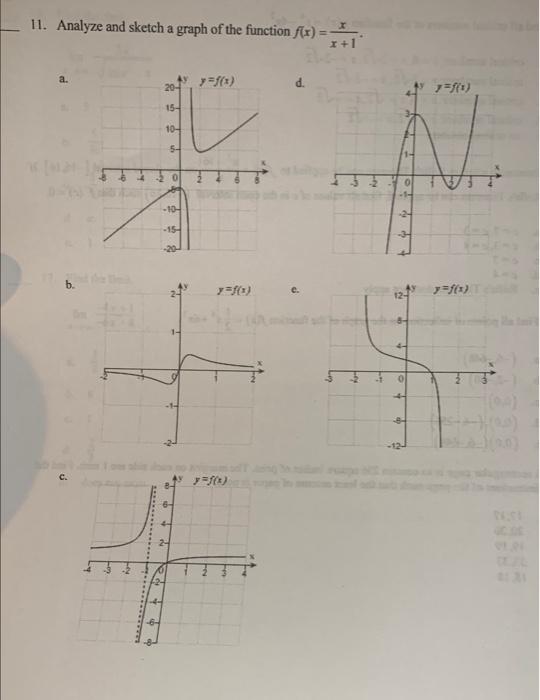 Solved 11. Analyze and sketch a graph of the function | Chegg.com