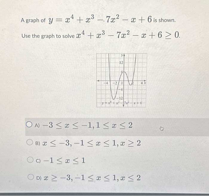 Solved y=x4+x3−7x2−x+6 is shown e graph to solve | Chegg.com